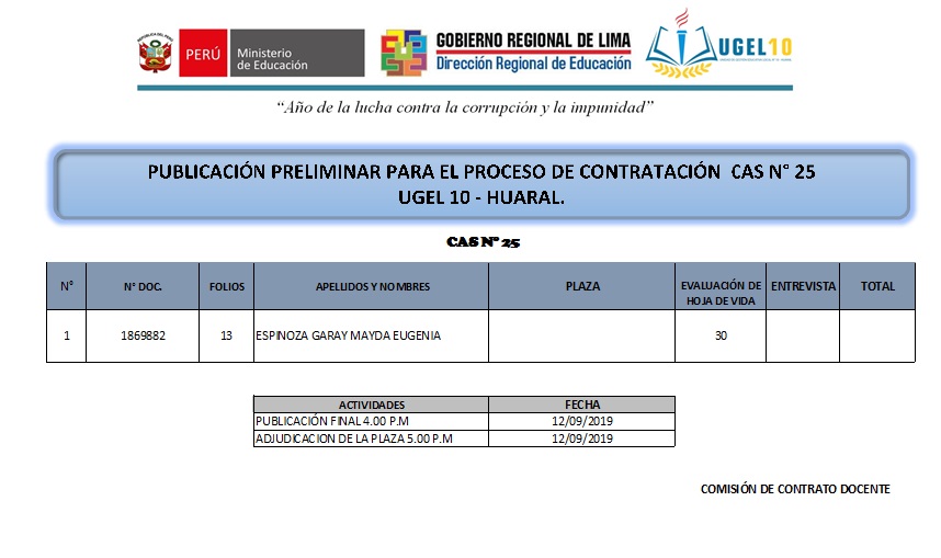 CAS 25 - Publicación Preliminar